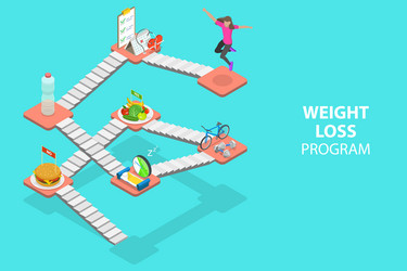 Children weight loss program abstract concept Vector Image