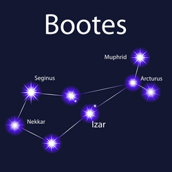 Bootes Constellation