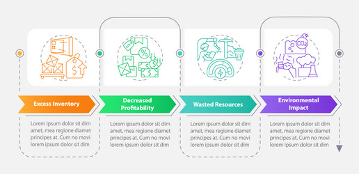 Overproduction layout with thin linear icons Vector Image