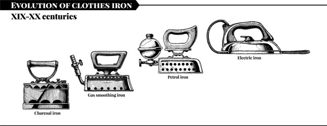 Iron Sketch Smoothing Vector Images (98)