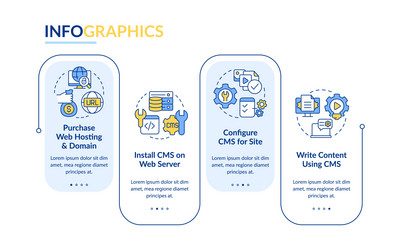 Cms advantages rectangle infographic template Vector Image