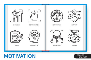 Motivation Vector Images (over 240,000)