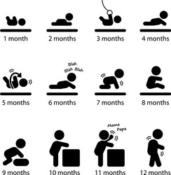 One month baby lettering in scandinavian Vector Image