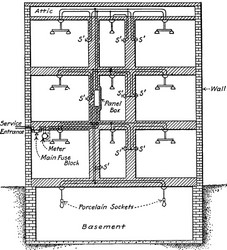 Wiring Vector Images (over 200,000)
