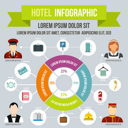 Hotel infographic simple style Royalty Free Vector Image