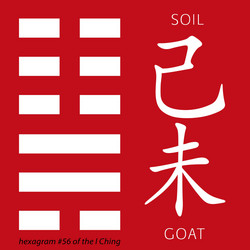 I Ching Vector Images (over 210)