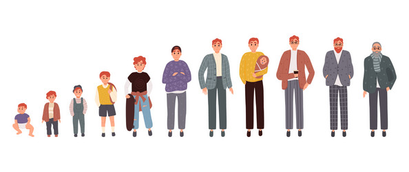 Stages of Growing Up Life Cycle Vector Images (over 150)