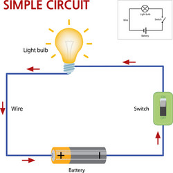 An electric circuit Royalty Free Vector Image - VectorStock