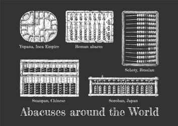 Abacus soroban for learning mental arithmetic Vector Image
