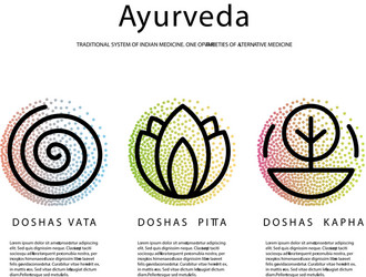 Ayurveda Symbols Vector Images (over 5,600)