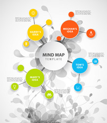 Abstract mind map infographic template Royalty Free Vector