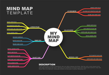 Abstract mind map infographic template Royalty Free Vector