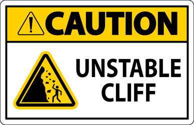 Water safety sign caution - unstable cliff Vector Image