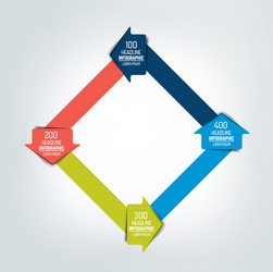 4 arrows merging into one point infographics Vector Image