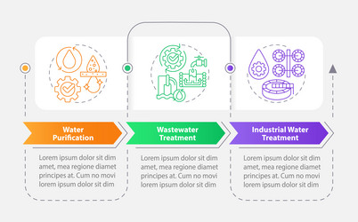 Water conservation aims loop infographic template Vector Image