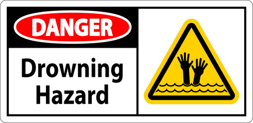 Beach safety sign caution - drowning hazard Vector Image