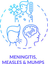 Mumps Vector Images (over 550)