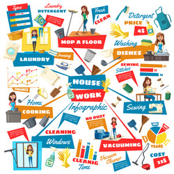 Housework Vector Images (over 120,000)