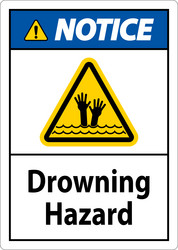 Beach safety sign danger - drowning hazard Vector Image