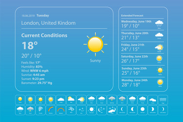 Weather widgets Royalty Free Vector Image - VectorStock