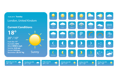 Weather widgets Royalty Free Vector Image - VectorStock