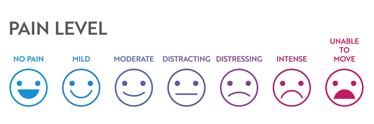 Pain level meter indicator Royalty Free Vector Image