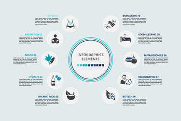 Biohacker Vector Images (over 540)