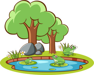 Cartoon frog on a leaf in the pond Royalty Free Vector Image