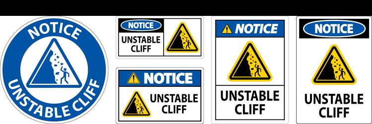 Water safety sign notice - unstable cliff Vector Image
