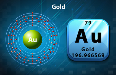 Gold Chemical Element Periodic Table Vector Images (over 100)