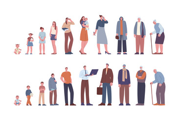 Human Life Stages: Childhood to Senior Royalty Free Vector