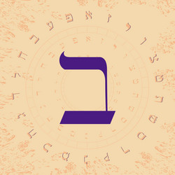 Hebrew alphabet Royalty Free Vector Image - VectorStock