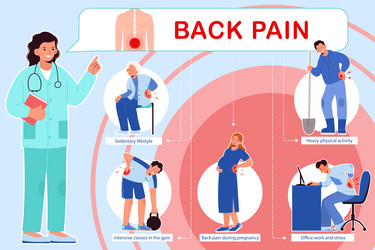 Tips for back pain mom Royalty Free Vector Image