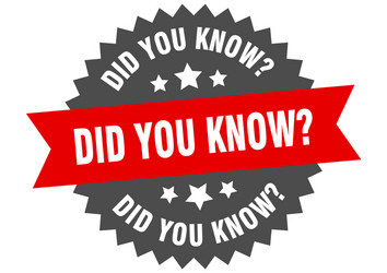 Did you know sign black-red round Royalty Free Vector Image