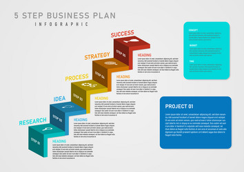 5 step business plan011 Royalty Free Vector Image