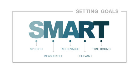 Infographic design with smart goal setting concept