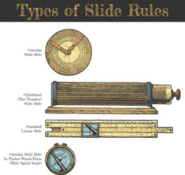 Types of slide rules Royalty Free Vector Image