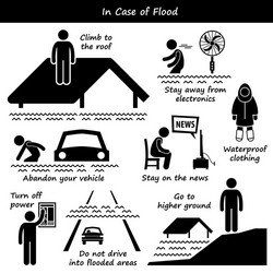 In case of tsunami emergency plan stick figure Vector Image