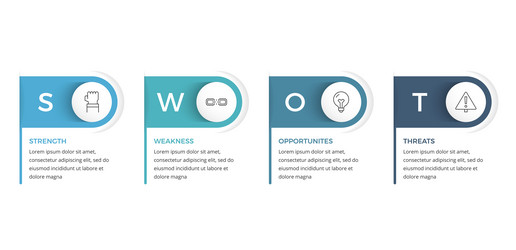 Swot analysis for strengths weaknesses Royalty Free Vector