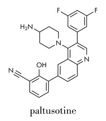 Acromegaly Vector Images (over 170)