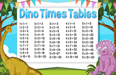 Times Table Animal Vector Images (over 540)