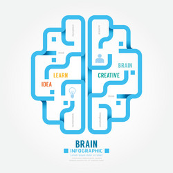 Infographics brain design diagram line style Vector Image