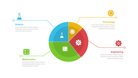 Stem Vector Images (over 140,000)