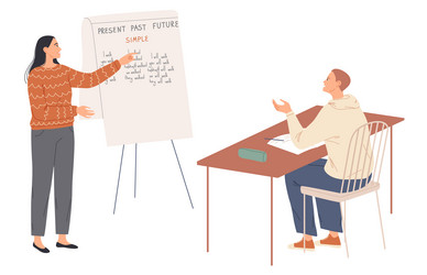 Studying english class teacher at the whiteboard Vector Image