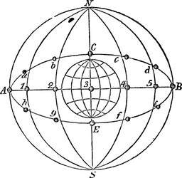 Equator Vector Images (over 14,000)