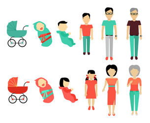Stages of growing up life cycle graph Royalty Free Vector