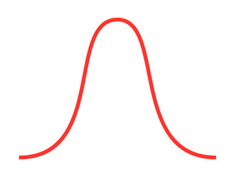 Normal distribution diagram or bell curve Vector Image