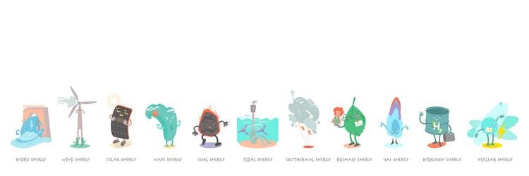 Renewable and nonrenewable energy types Royalty Free Vector