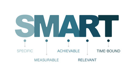 Infographic design with smart goal setting concept