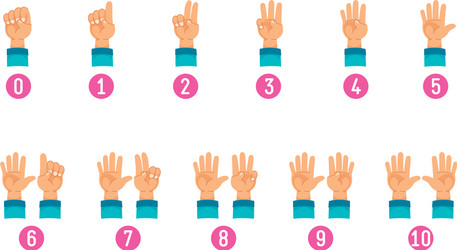 Counting hand countdown gestures language number Vector Image